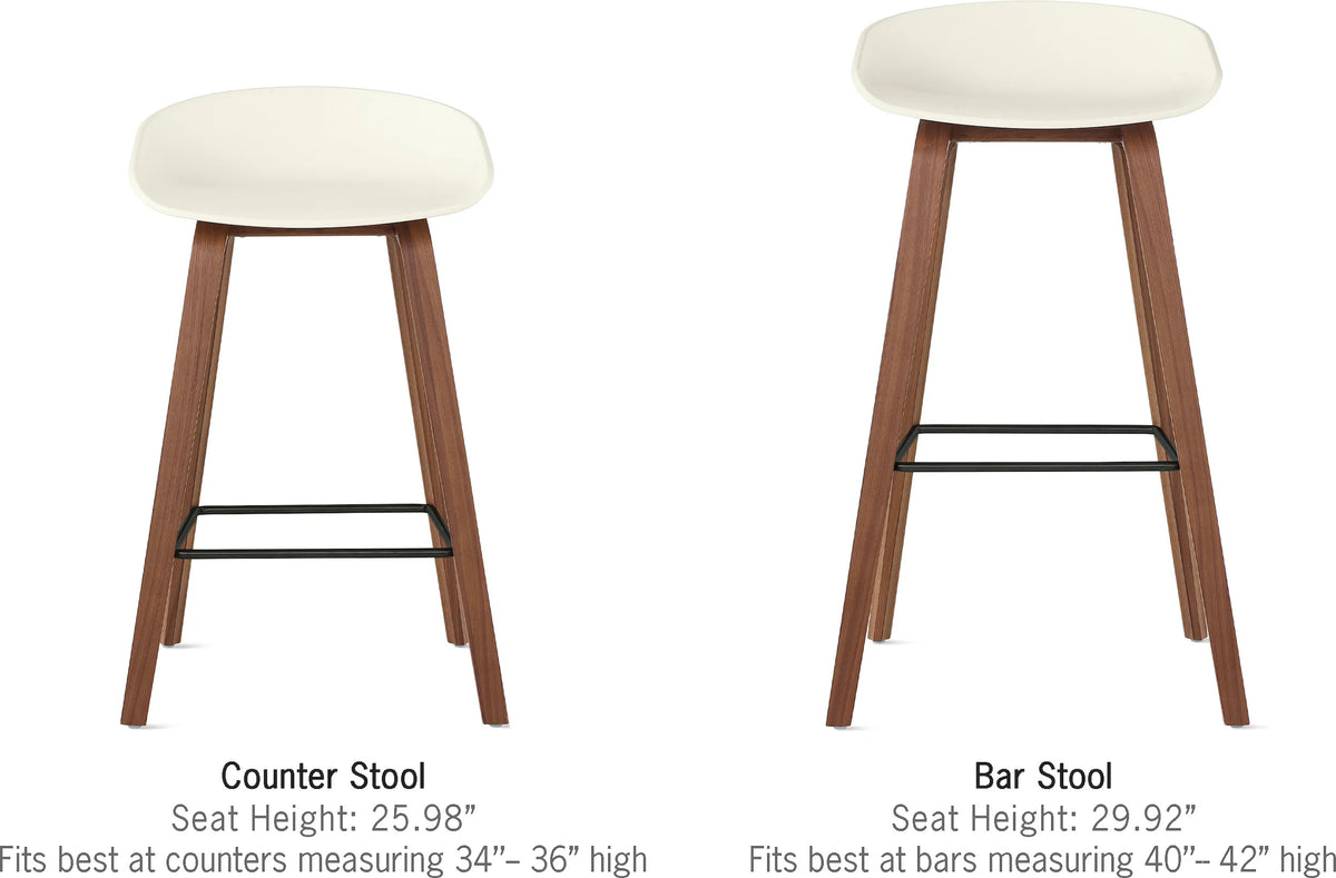 ABOUT A STOOL – Elementos y Complementos